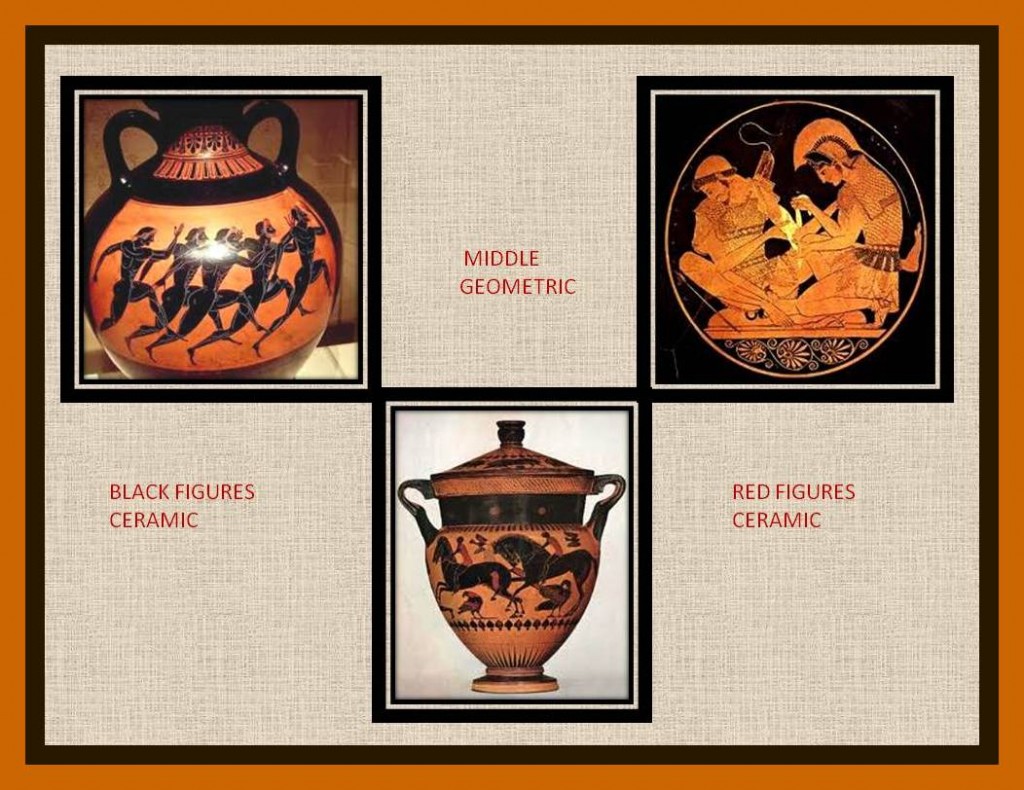 Greek Painting | Art History Summary. Periods and movements through time.